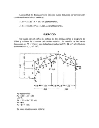 Diagrama de willot. | DOCX