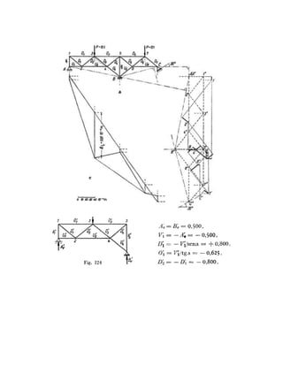 Diagrama de willot. | DOCX