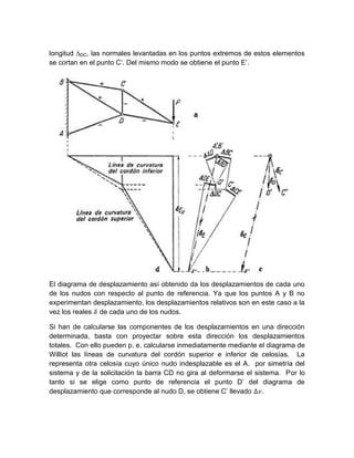 Diagrama de willot. | DOCX