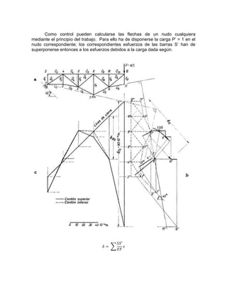 Diagrama de willot. | DOCX