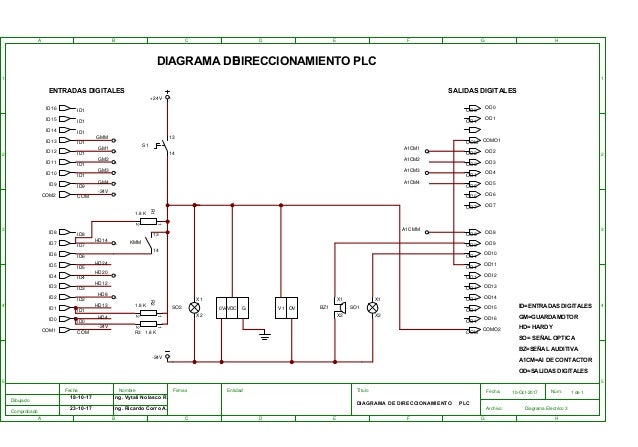 Elektrotanya Diagramas Gratis Pdf