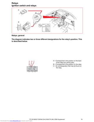 Diagrama electrico volvo c30 2008 | PDF