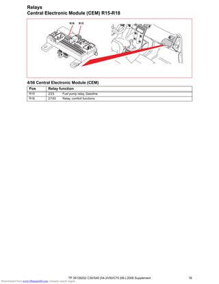 Diagrama electrico volvo c30 2008 | PDF
