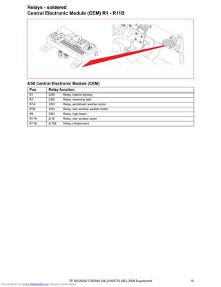Diagrama electrico volvo c30 2008 | PDF