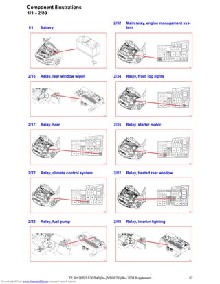 Diagrama electrico volvo c30 2008 | PDF