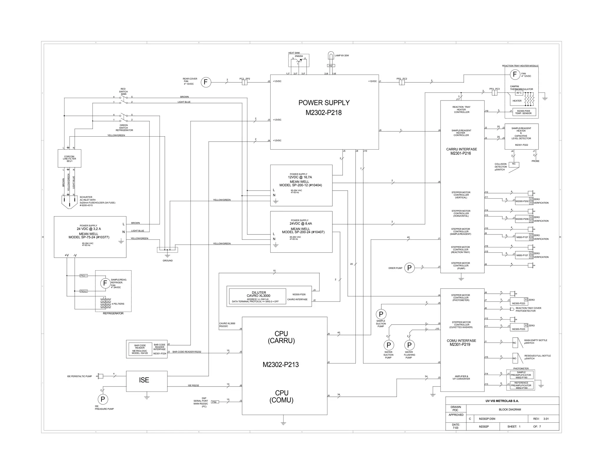 Diagrama Electrónico y de Conexiones Analizador de Química Automatizado ...