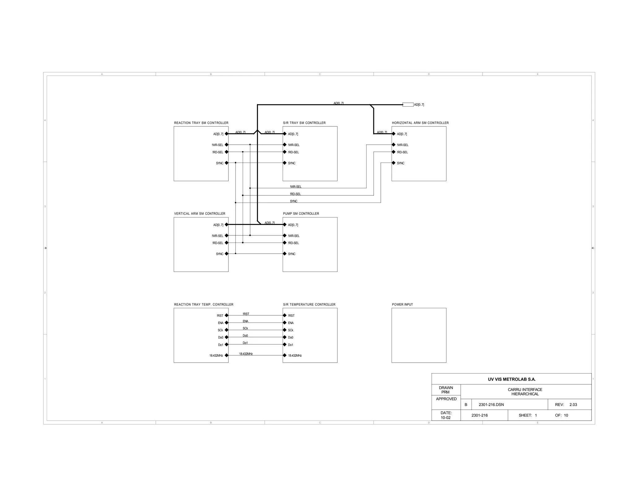 Diagrama Electrónico y de Conexiones Analizador de Química Automatizado ...