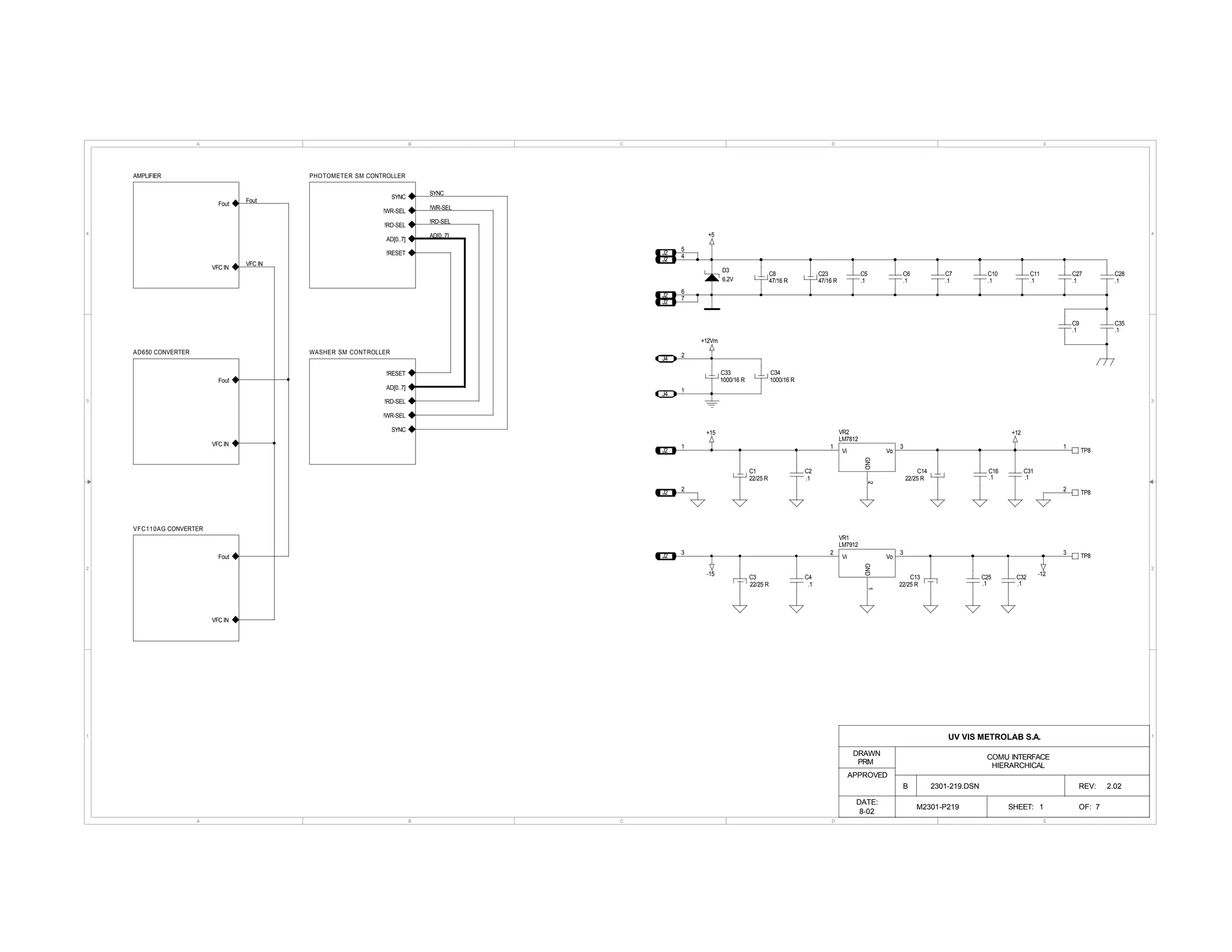 Diagrama Electrónico y de Conexiones Analizador de Química Automatizado ...