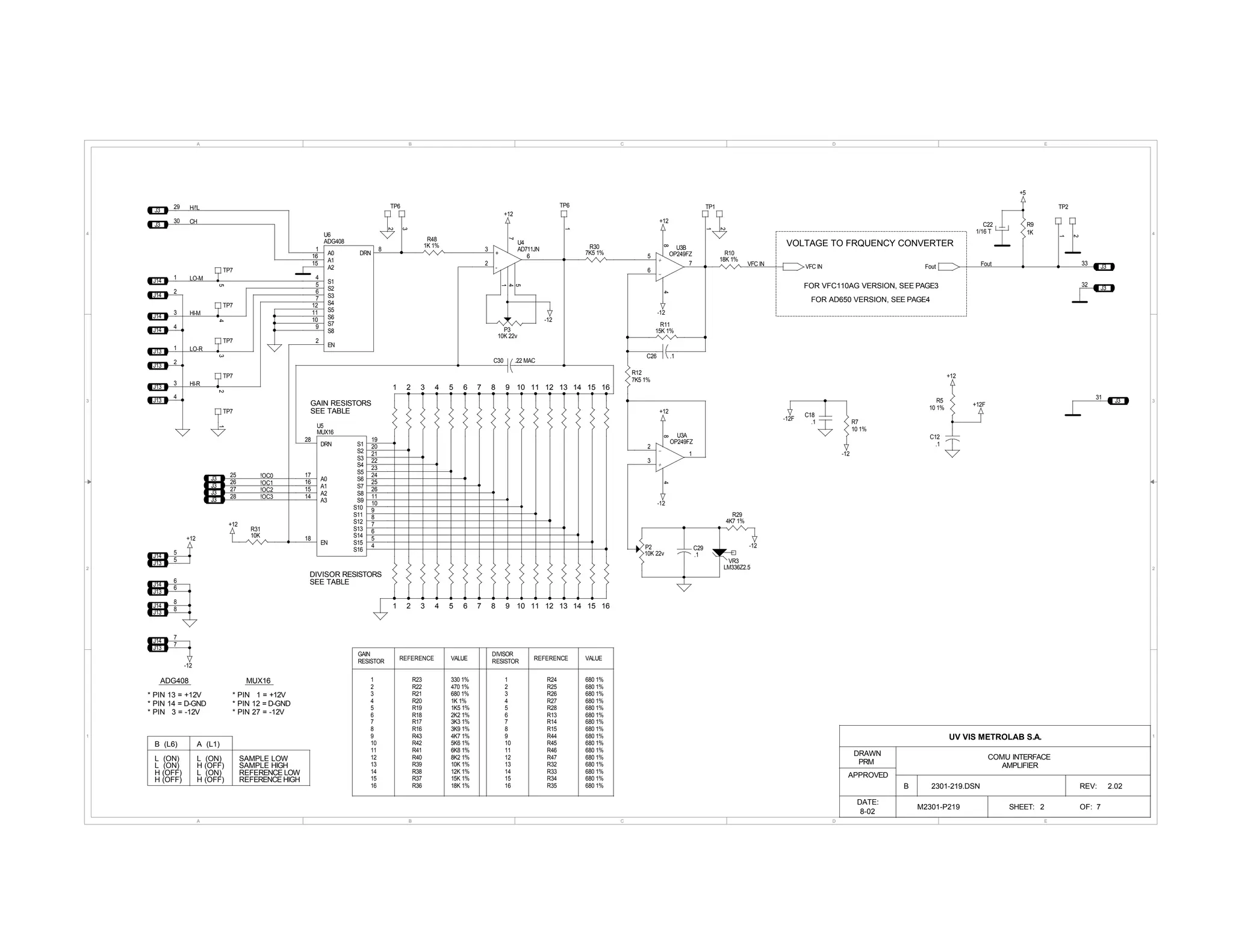 Diagrama Electrónico y de Conexiones Analizador de Química Automatizado ...