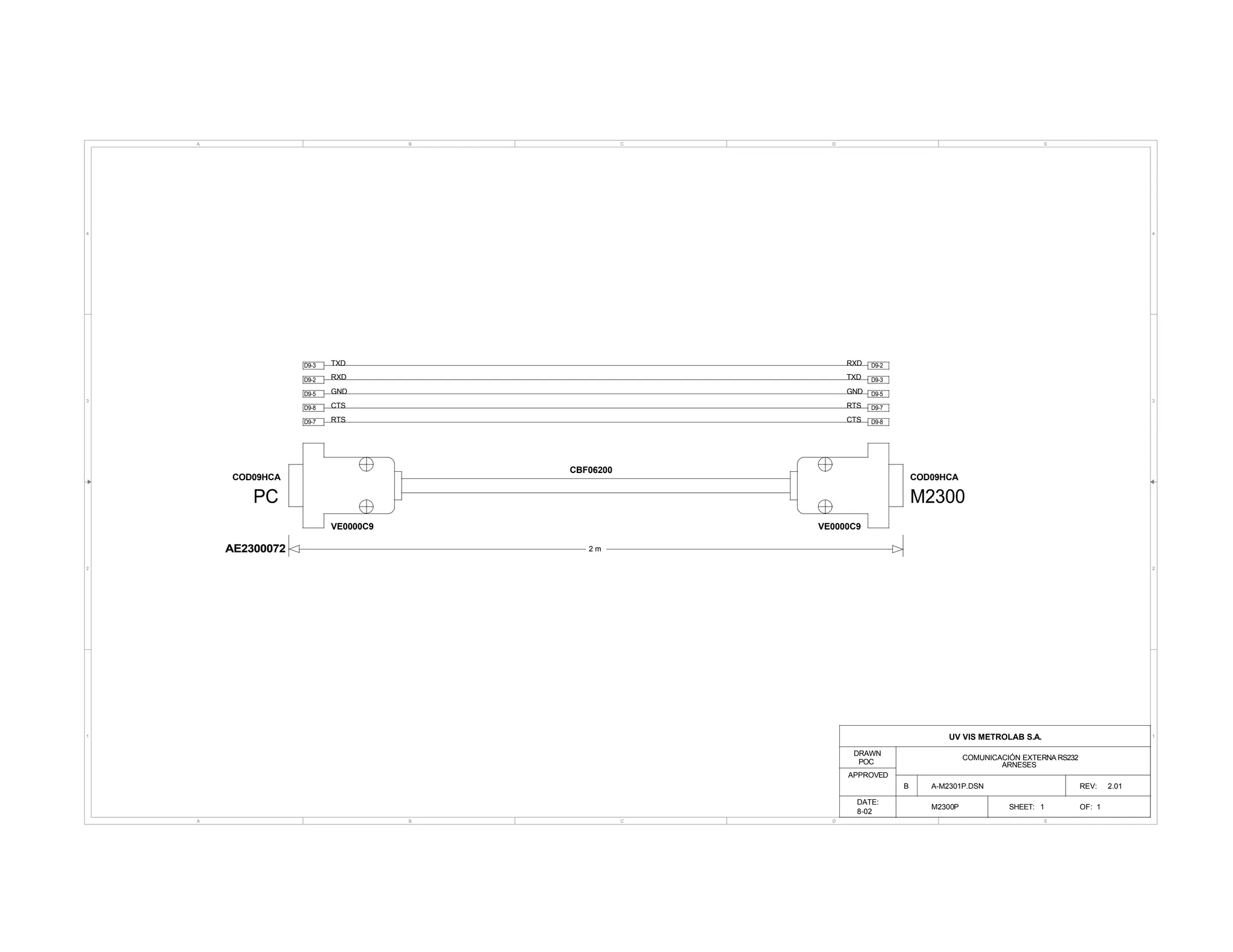 Diagrama Electrónico y de Conexiones Analizador de Química Automatizado ...