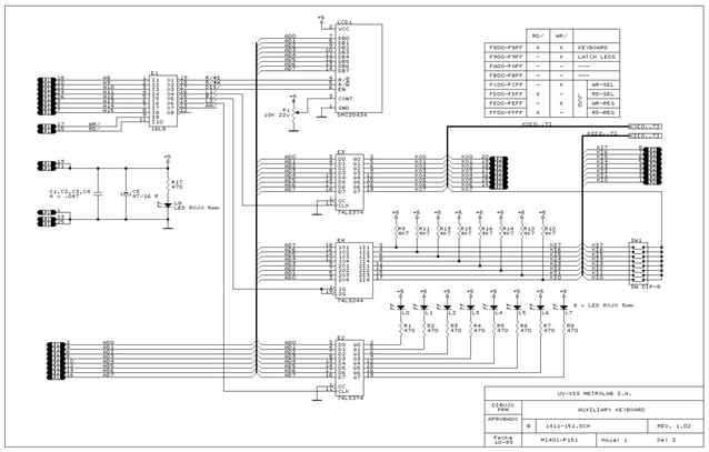 Diagrama Electrónico y de Conexiones Analizador de Química Automatizado ...