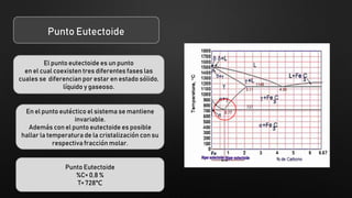 diagrama hierro - carbono.pptx