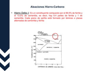 Diagrama hierro carbono grupo varios.pptx