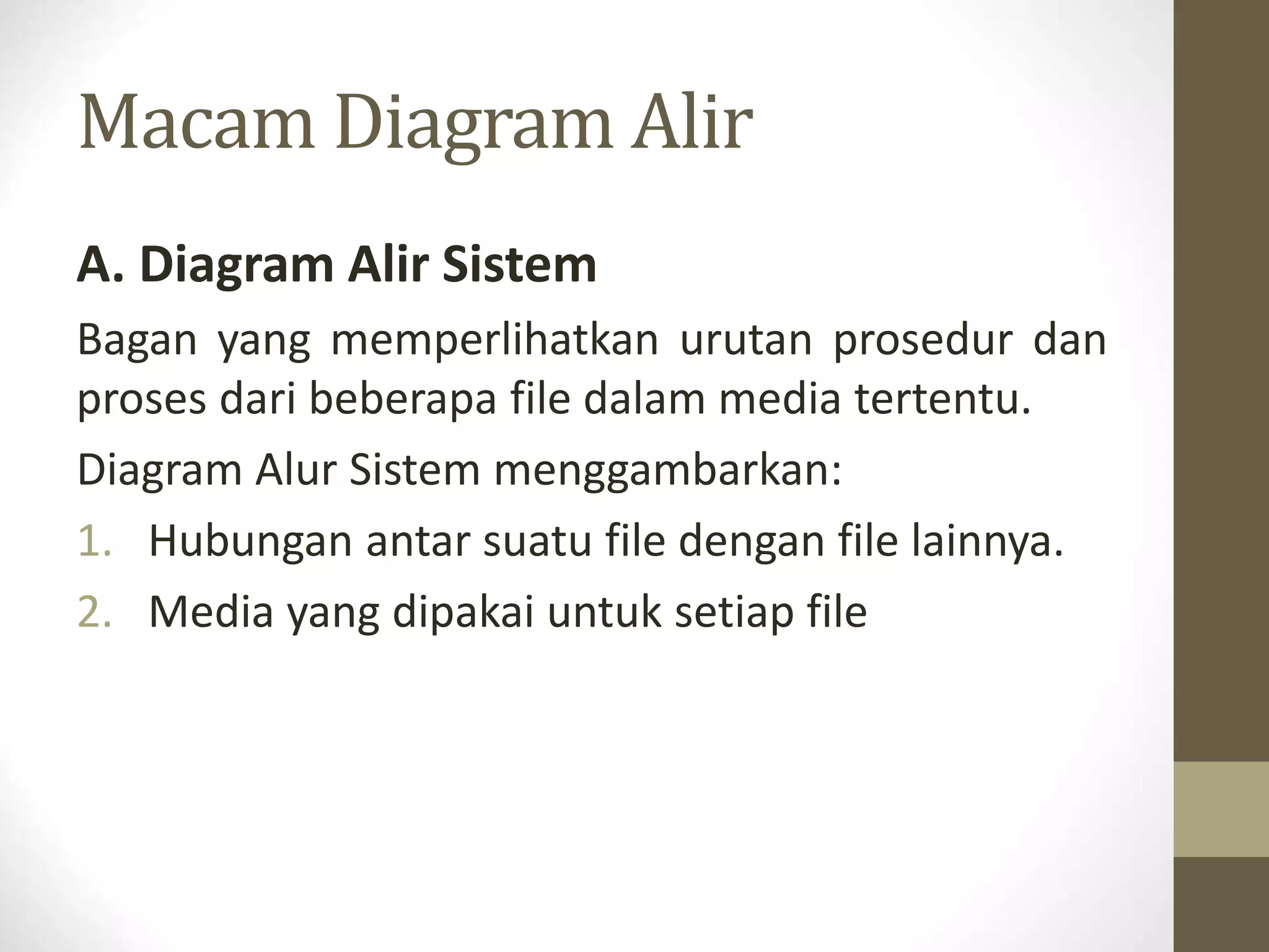Diagram Alir | PPT