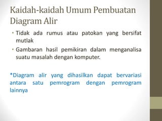 Diagram Alir | PPT