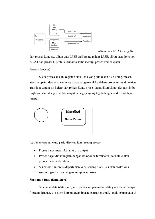 Diagram aliran data untuk perusahaan kecil | PDF