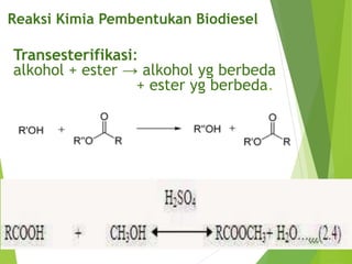 Diagram Alir pembuatan Biodiesel dari CPO.pptx