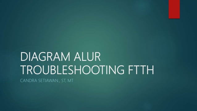 DIAGRAM ALUR TROUBLESHOOTING FTTH.pptx