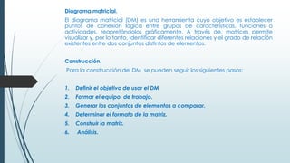 Diagrama De Matriz En Forma De L