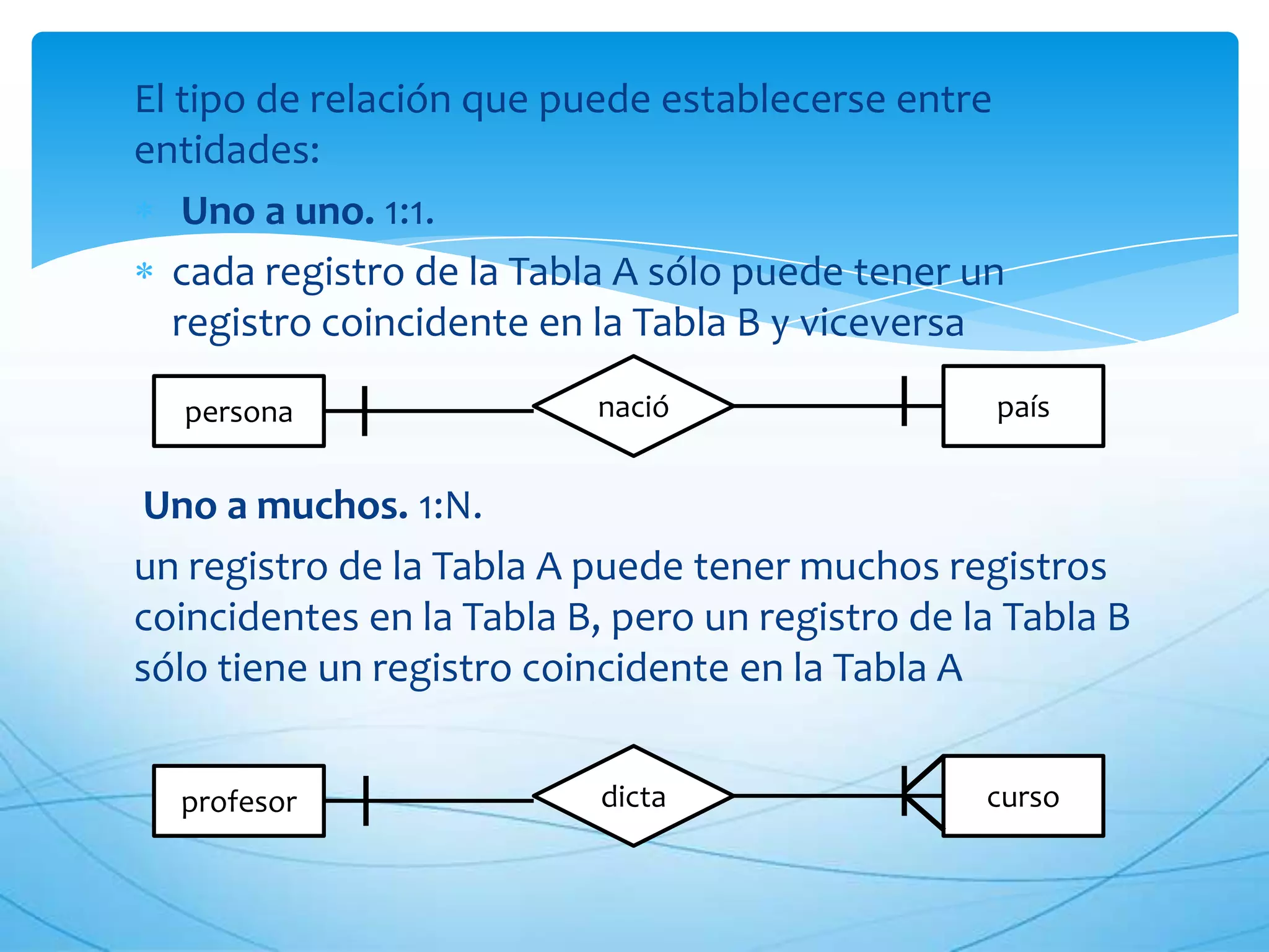 Diagrama mer | PPTX