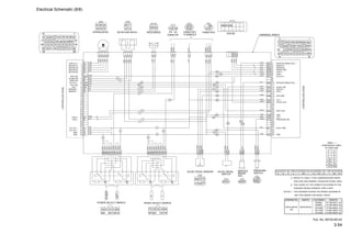 diagrama montacargas almacen.pdf