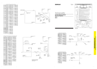 diagrama MXS CAT C15.pdf