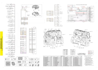 diagrama MXS CAT C15.pdf