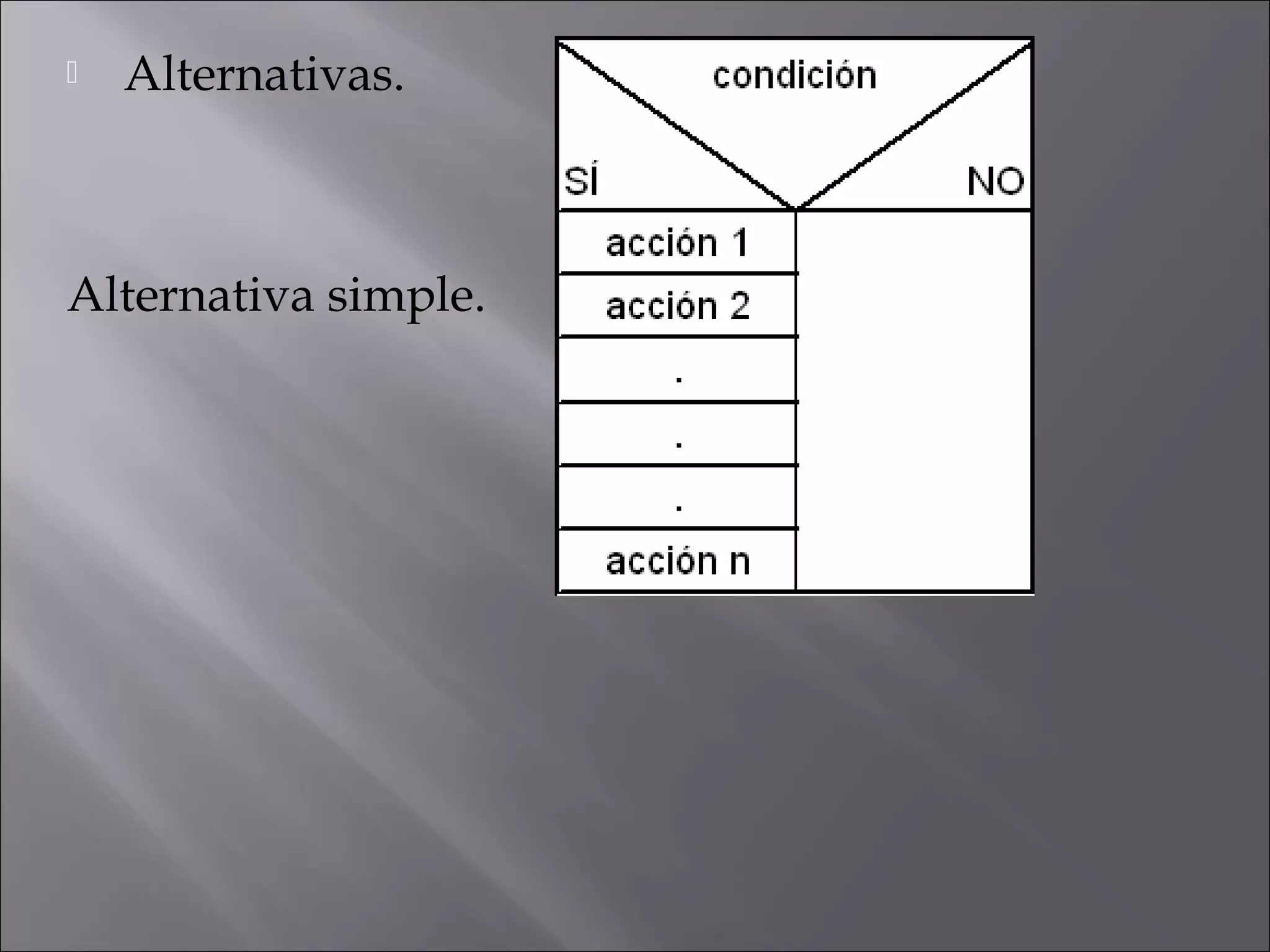 Diagrama nassi sherman | PPT