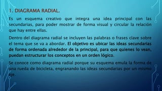 DIAGRAMA RADIAL.pptx