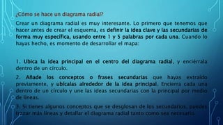 DIAGRAMA RADIAL.pptx