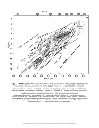 diagramas-de-estabilidad-de-minerales-de-alteracion.pdf