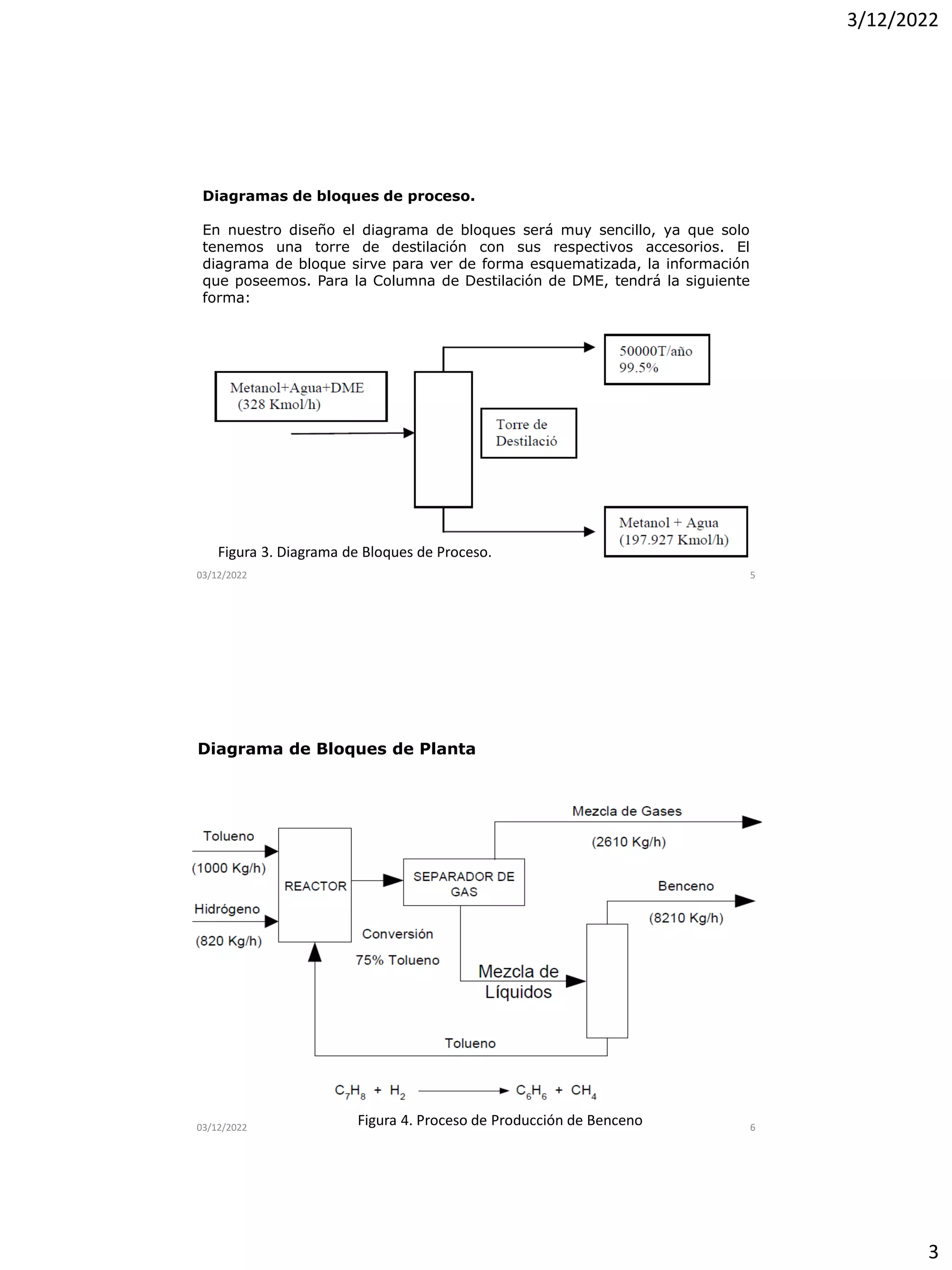 Diagramas-de-Procesos 2022 Nov [Autoguardado].pdf