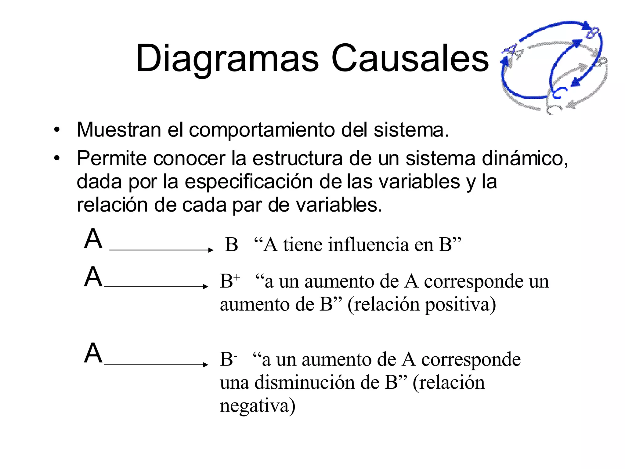 Diagramas Causales | PPT
