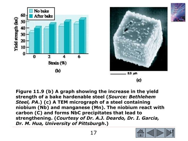 Diagramas CCt y TTT.ppt