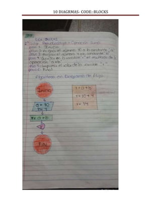 10 Diagramas en CODE::BLOCKS | DOCX
