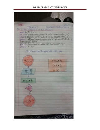 10 Diagramas en CODE::BLOCKS | DOCX