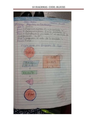 10 Diagramas en CODE::BLOCKS | DOCX