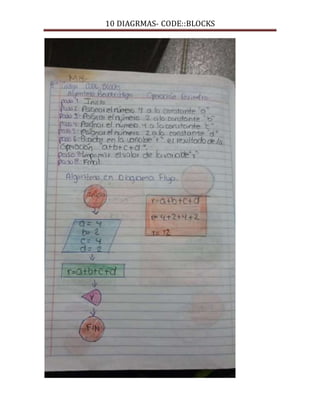 10 Diagramas en CODE::BLOCKS | DOCX
