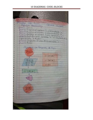 10 Diagramas en CODE::BLOCKS | DOCX