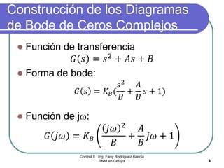 Diagramas de Bode de Singularidades Complejas | PPTX