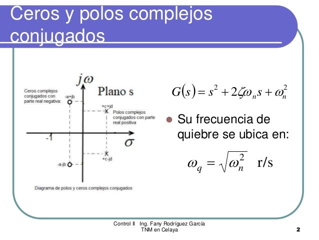 Diagramas de Bode de Singularidades Complejas