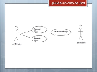Diagramas De Caso De Uso | PPTX