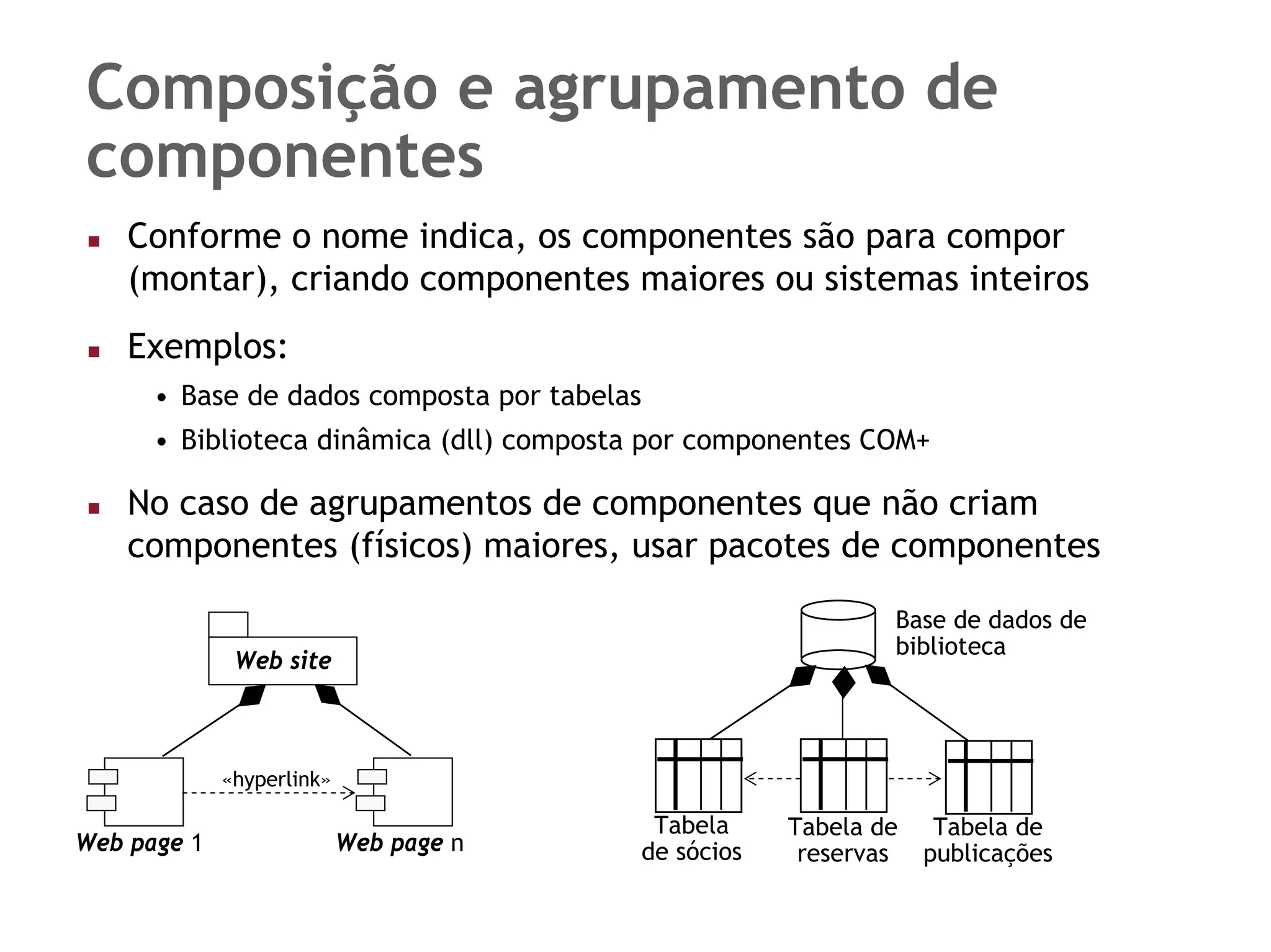 Diagramas de componentes | PPT
