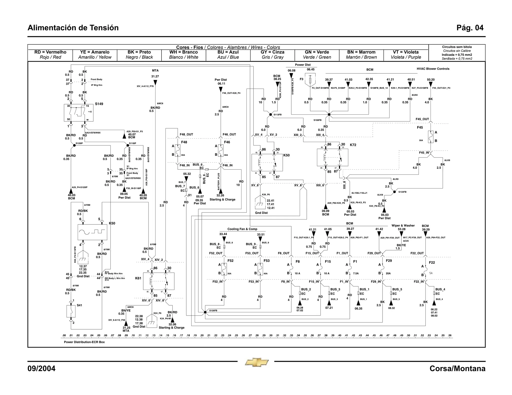 diagramas eléctrico de chevy2005.pdf operación corsa | PPT