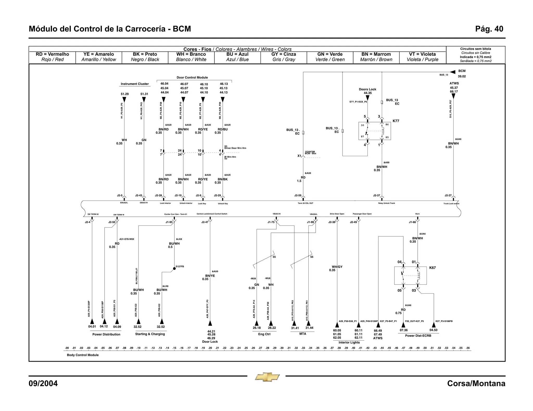 diagramas eléctrico de chevy2005.pdf operación corsa | PDF