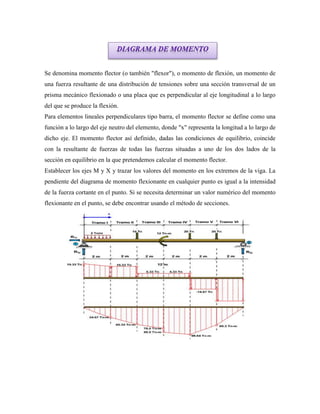 Diagramas de Corte | DOCX