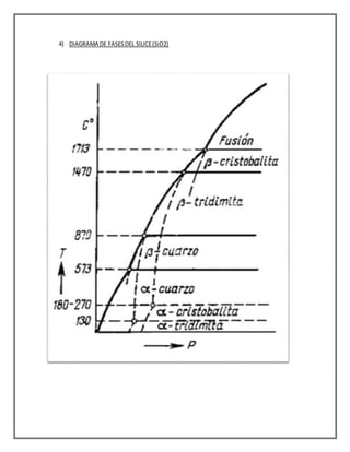 Diagramas de fase | DOCX