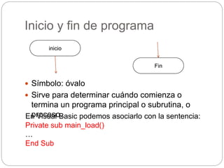 Diagramas de flujo | PPTX
