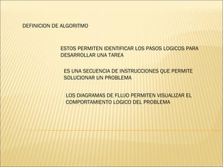 Diagramas de flujo | PPT | Computing | Technology & Computing
