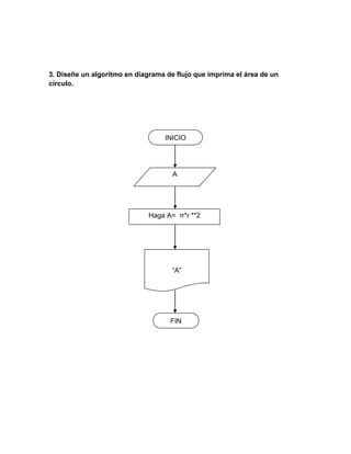 Diagramas de flujo | DOCX | Technology & Computing